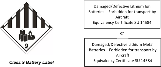 How to Handle Damaged and Swollen Lithium Ion Batteries
